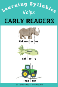Learning Syllables Helps Early Readers - Ox and Owl Literacy