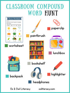 The Role of Compound Words in Literacy Learning - Ox and Owl Literacy